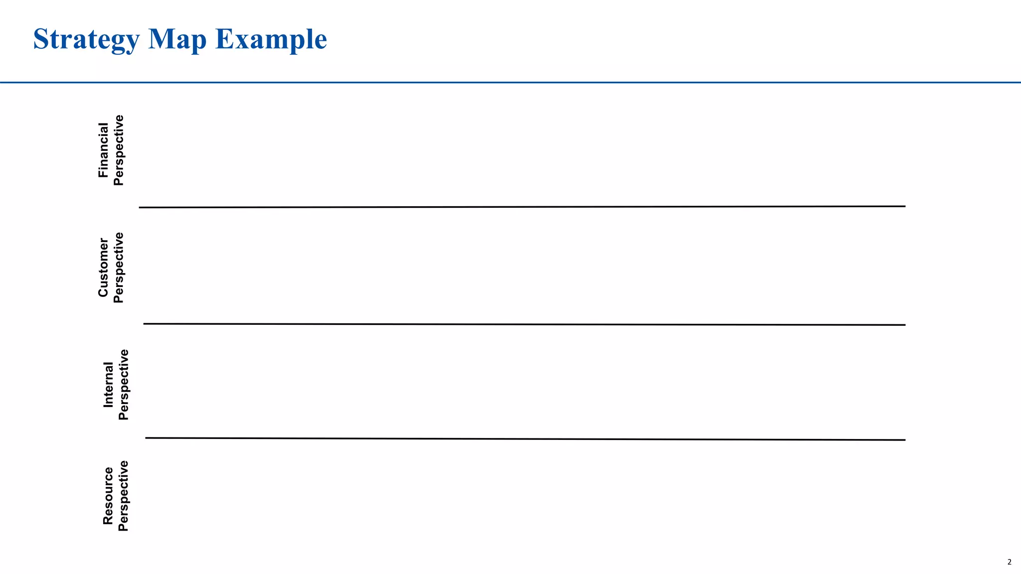 Strategy Map Example 1.pptx