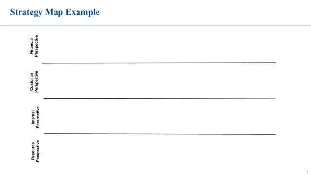 Strategy Map Example 1.pptx