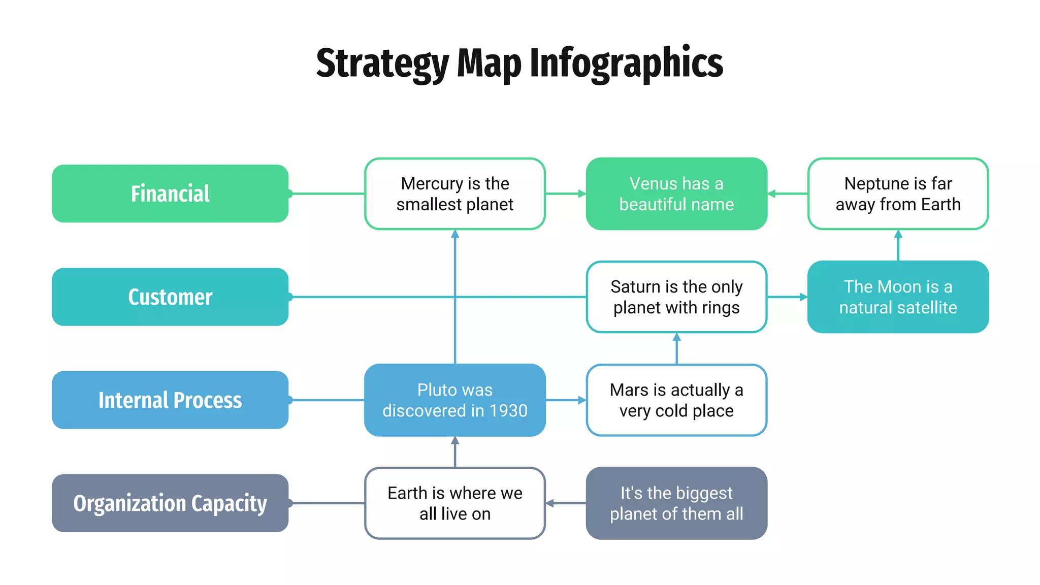 Strategy Map Infographics by Slidesgo.pptx