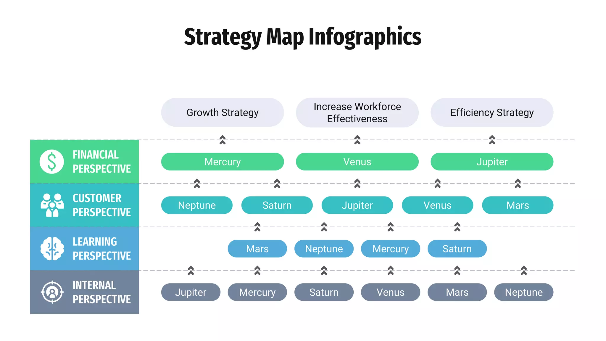 Strategy Map Infographics by Slidesgo.pptx