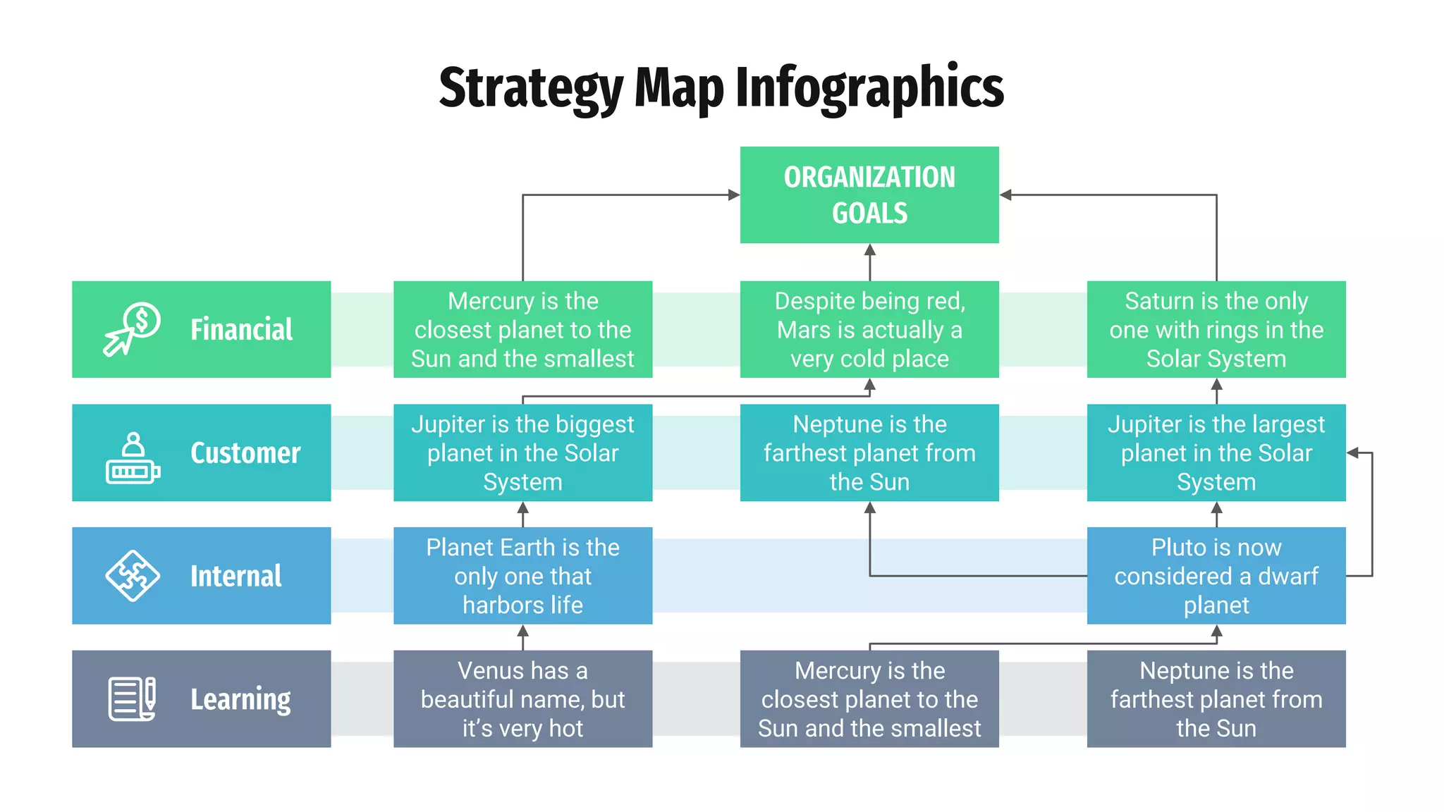 Strategy Map Infographics by Slidesgo.pptx