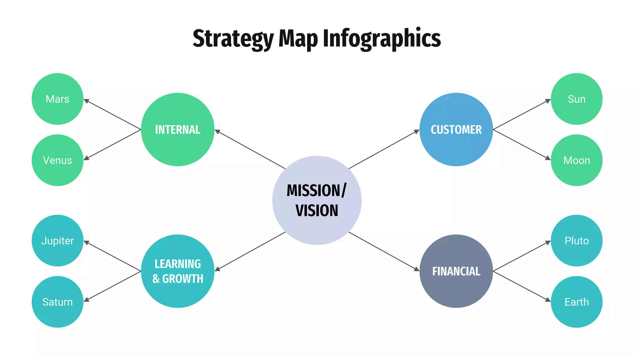 Strategy Map Infographics by Slidesgo.pptx