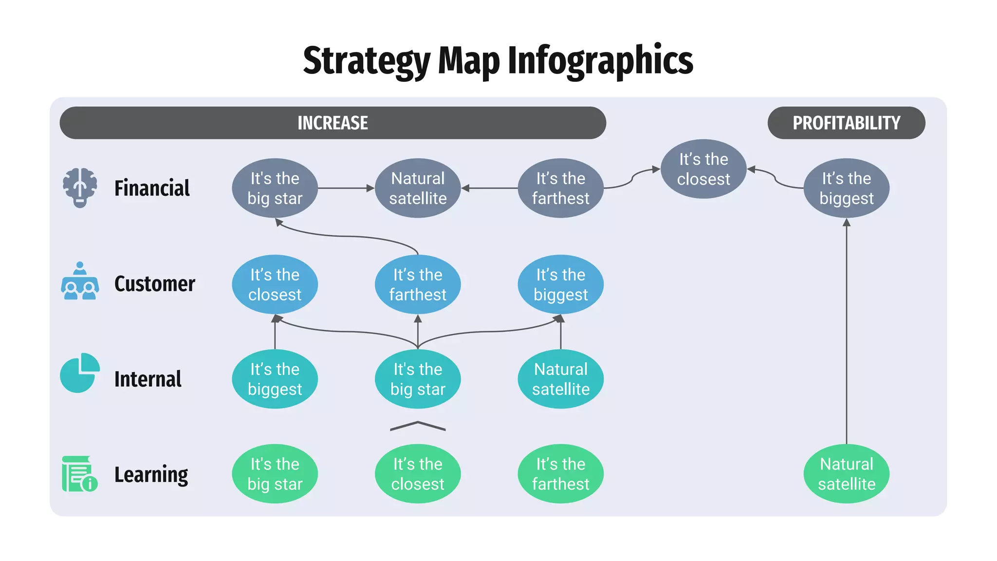 Strategy Map Infographics by Slidesgo.pptx