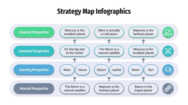 Strategy Map Infographics by Slidesgo.pptx