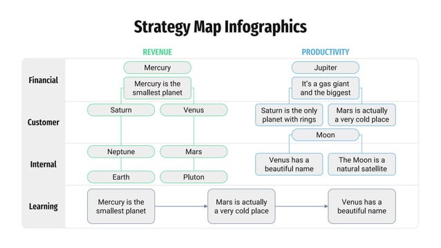 Strategy Map Infographics by Slidesgo.pptx