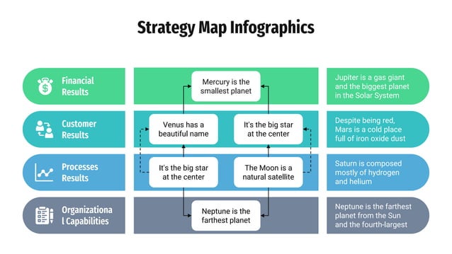 Strategy Map Infographics by Slidesgo.pptx
