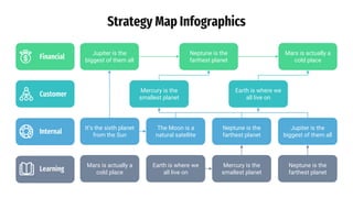 Strategy Map Infographics by Slidesgo.pptx