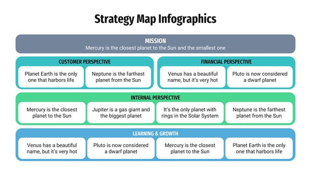 Strategy Map Infographics by Slidesgo.pptx