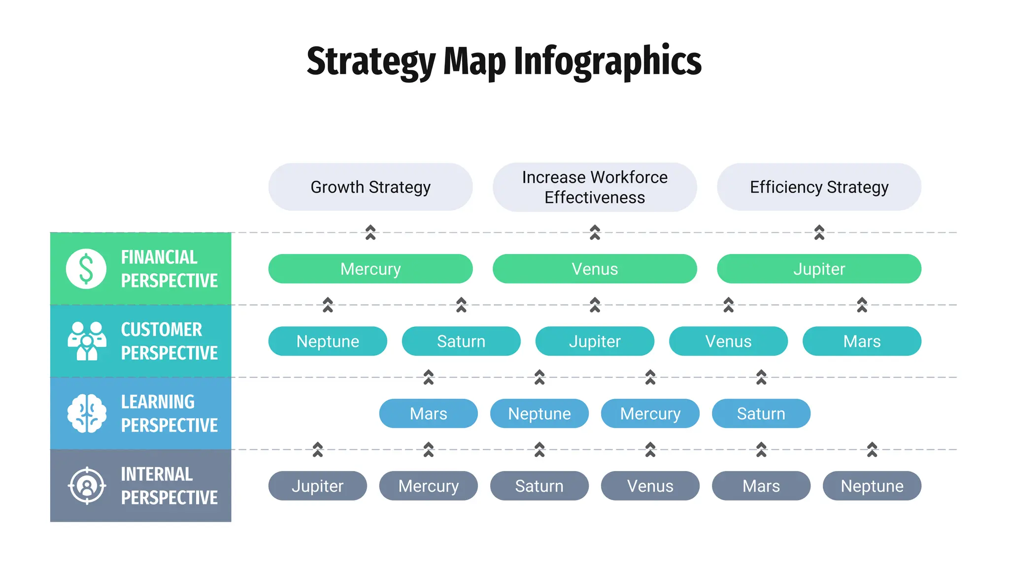 Strategy Map Infographics by Slidesgo.pptx