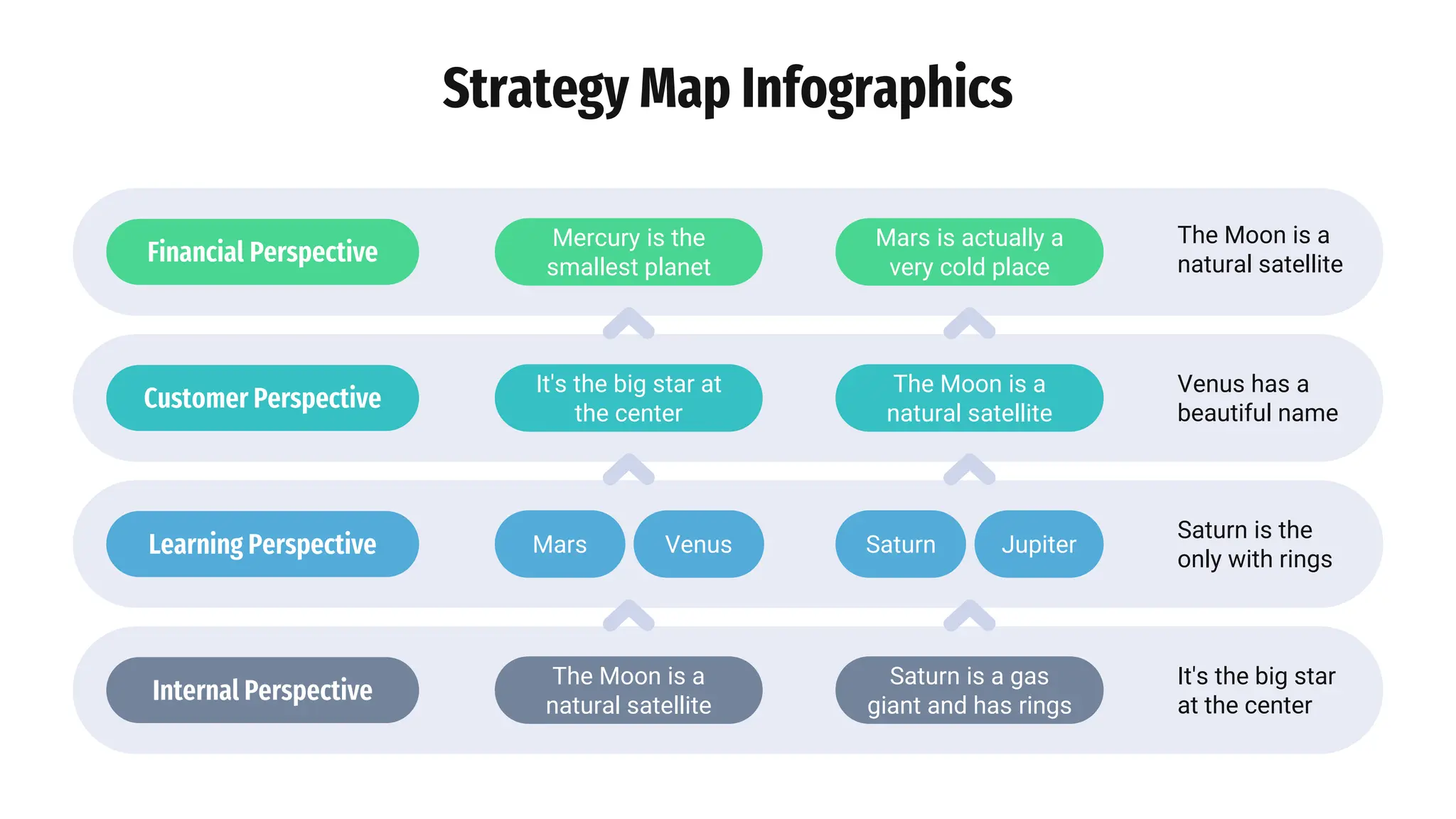 Strategy Map Infographics by Slidesgo.pptx