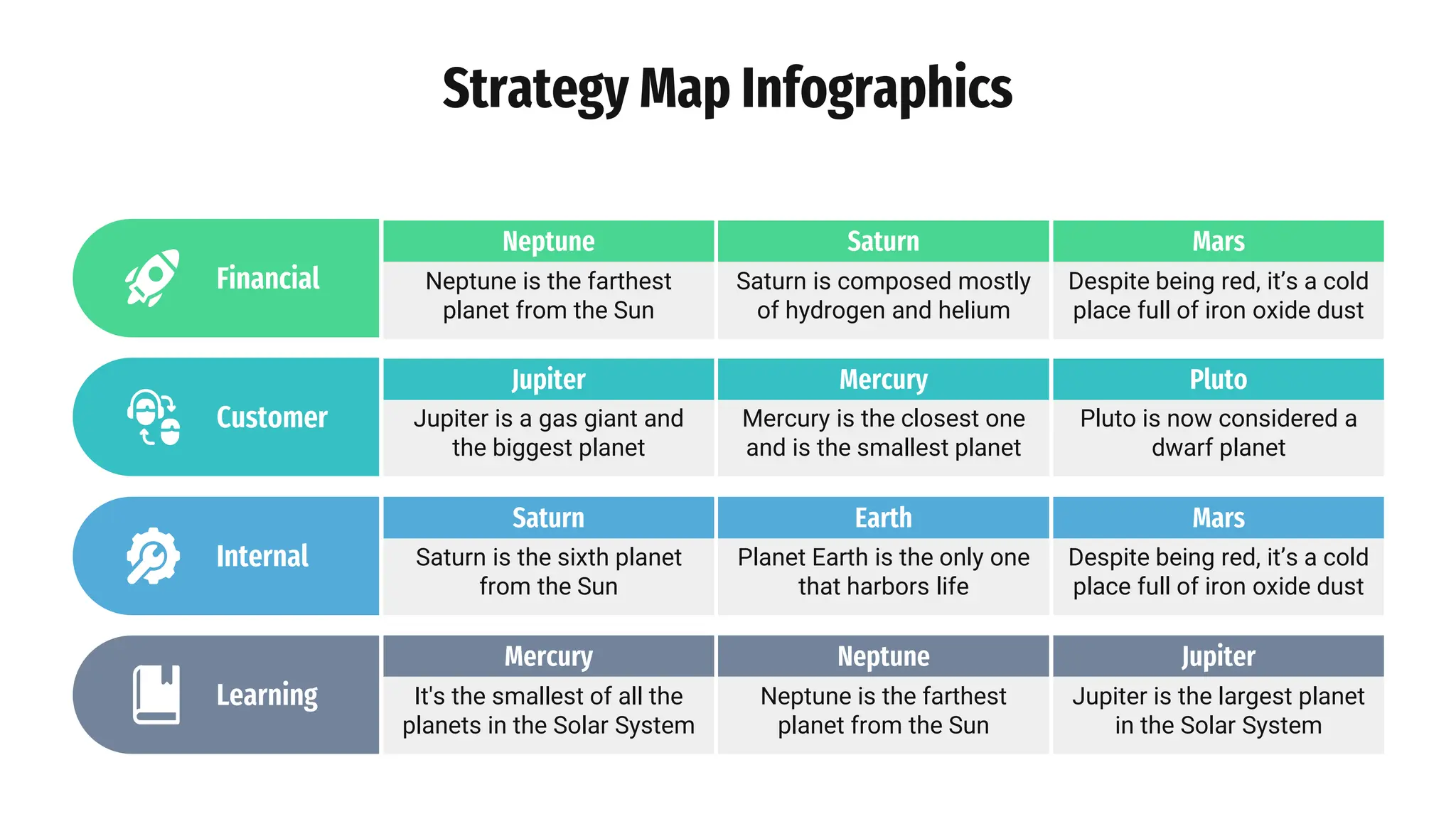 Strategy Map Infographics by Slidesgo.pptx
