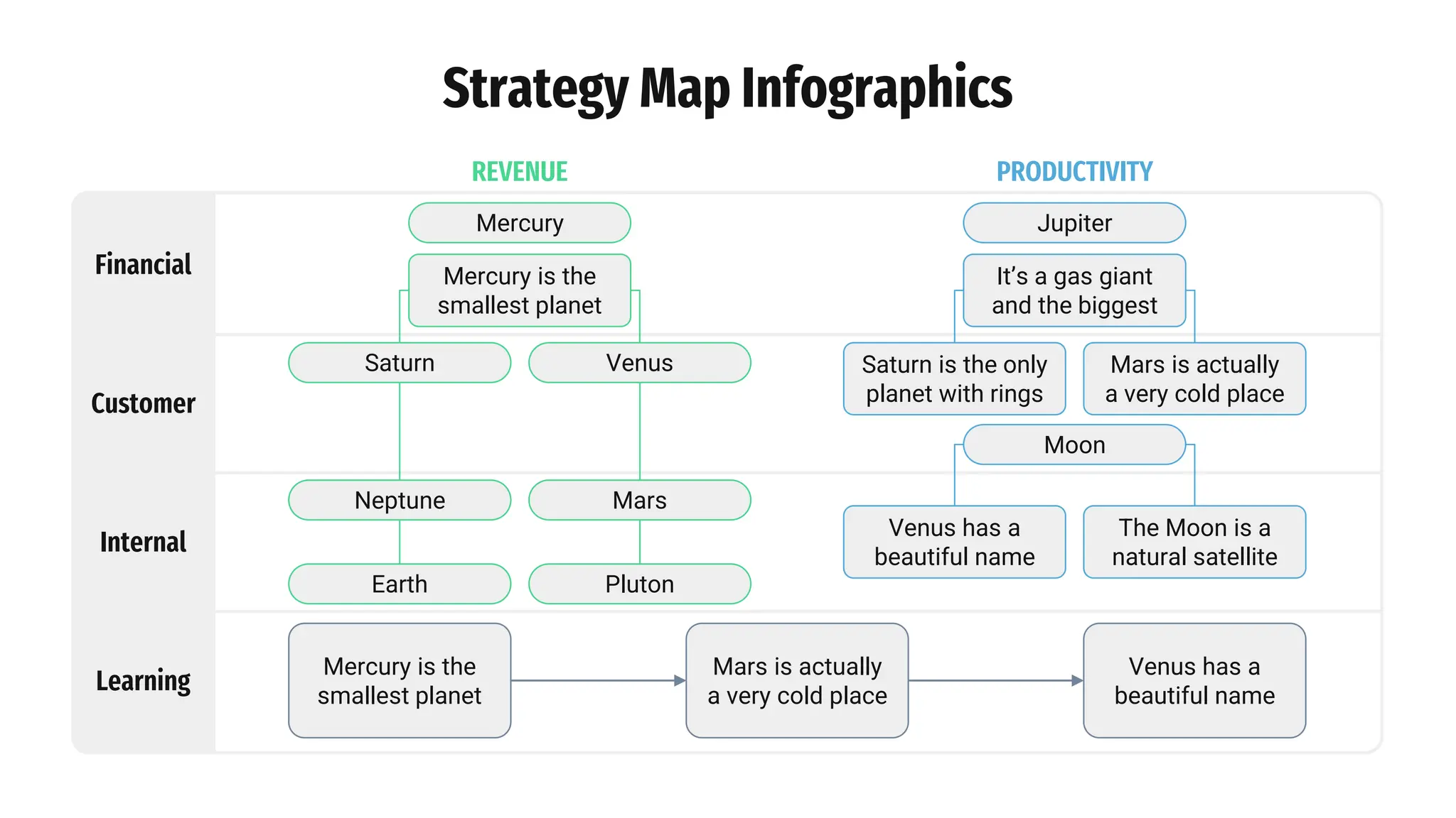 Strategy Map Infographics by Slidesgo.pptx