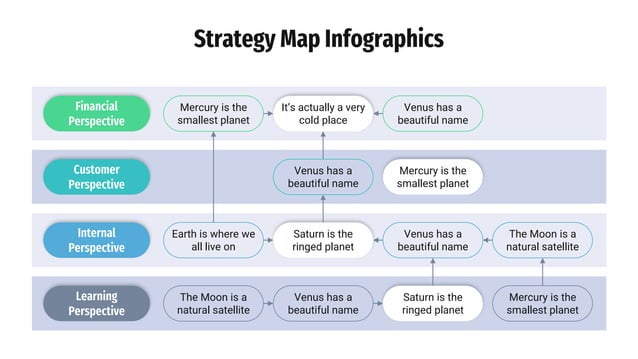 Strategy Map Infographics by Slidesgo.pptx