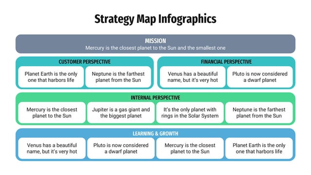 Strategy Map Infographics by Slidesgo.pptx