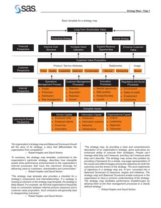 Strategy Mapping | PDF