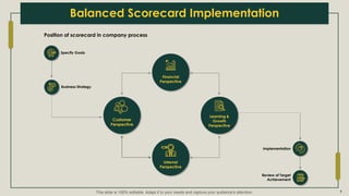Strategy Mapping PowerPoint Presentation Slides | PDF