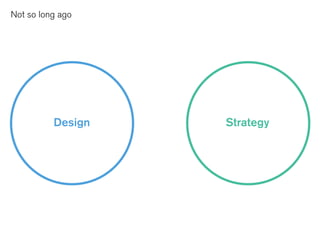Strategy meets design | PPT