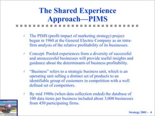 Strategy Models.ppt
