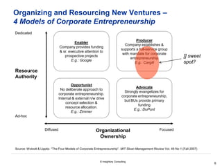Strategy & new ventures | PDF