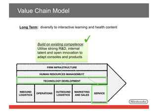 Strategy nintendo uebs | PDF