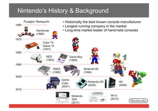 Strategy nintendo uebs | PDF