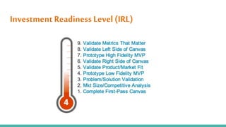 How To Set KPIs for Startups? | PPTX