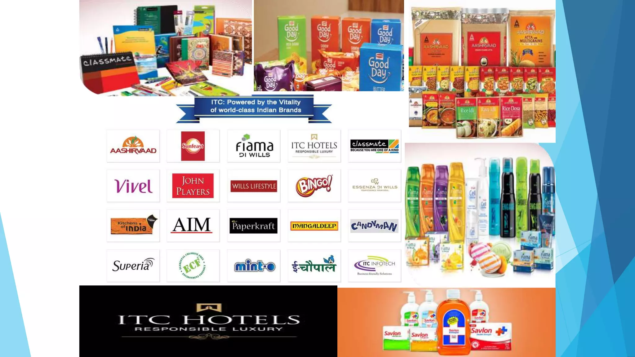 ITC business history | PPTX | Illegal Drugs, Tobacco, eCigarettes ...