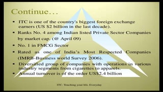 ITC business history | PPTX | Illegal Drugs, Tobacco, eCigarettes ...