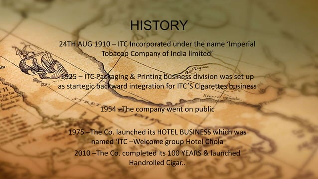 ITC business history | PPT