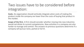 Strategy of vertical integration.pptx