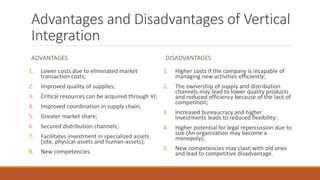Strategy of vertical integration.pptx