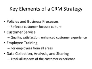 Introduction, Strategy, organisation and implementation of crm | PDF