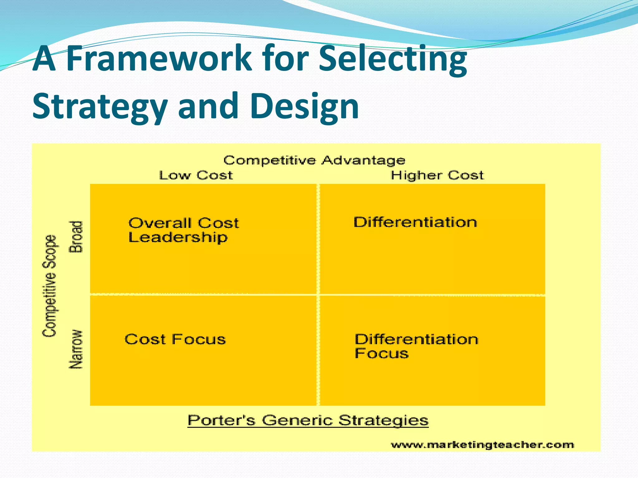 Strategy organizational design_and_effec32 | PPTX