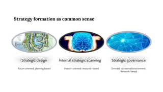 Strategy and performance | PPSX