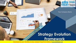 Strategy Planning Evolution PowerPoint Presentation Slides | PPT