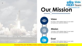 Strategy Planning Evolution PowerPoint Presentation Slides | PPT