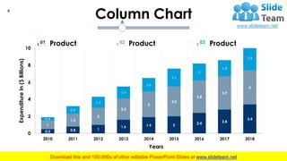 Strategy Planning Evolution PowerPoint Presentation Slides | PPT