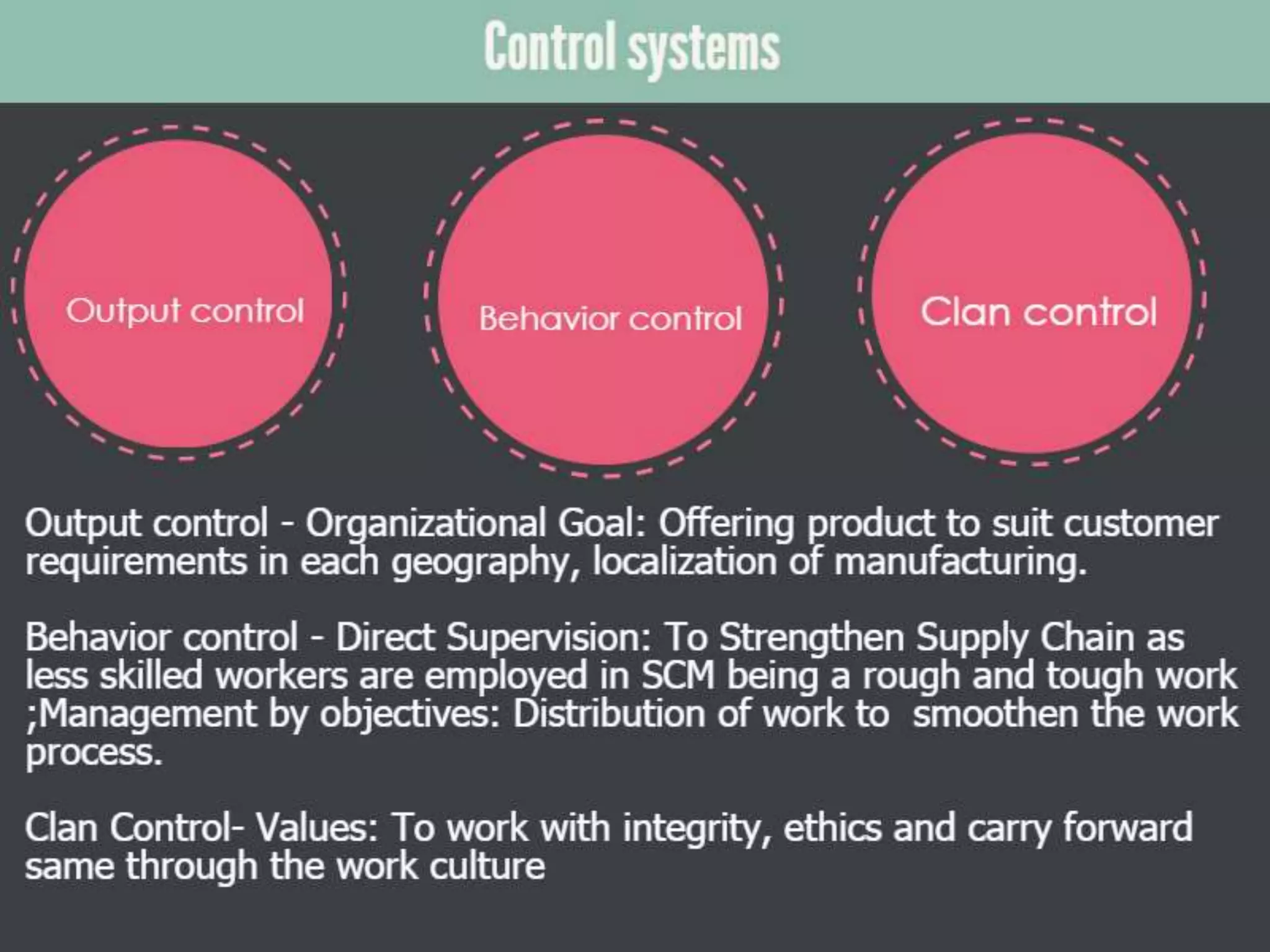 Dabur - A Strategic Management Case Study | PPTX