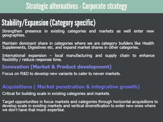 Dabur - A Strategic Management Case Study | PPTX