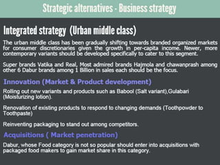 Dabur - A Strategic Management Case Study | PPTX