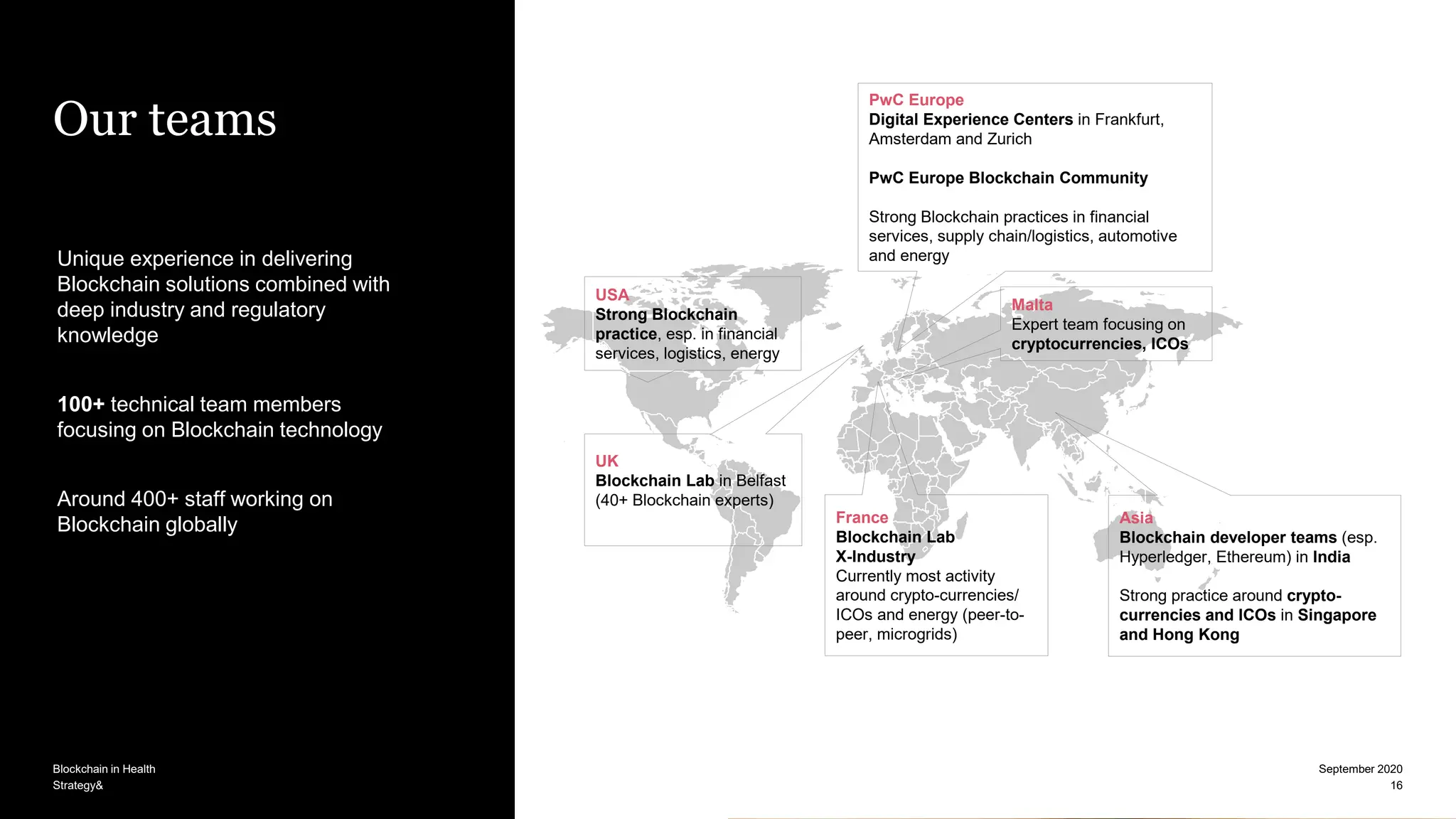 Strategy_ PwC - Blockchain-in-Health-slides.pdf