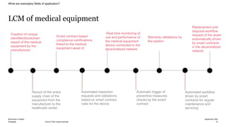 Strategy_ PwC - Blockchain-in-Health-slides.pdf