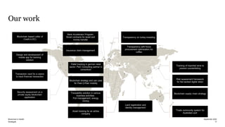 Strategy_ PwC - Blockchain-in-Health-slides.pdf