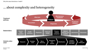 Strategy_ PwC - Blockchain-in-Health-slides.pdf