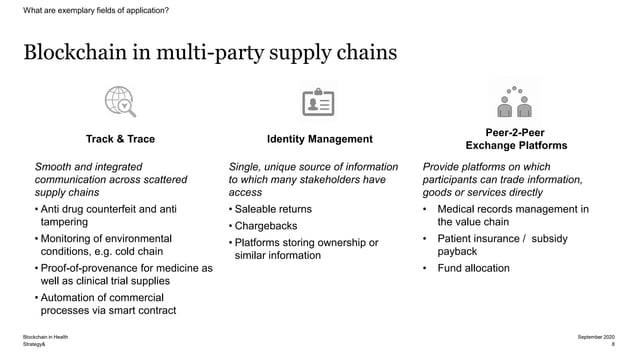 Strategy_ PwC - Blockchain-in-Health-slides.pdf