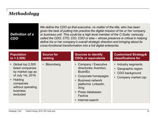 Strategy_ PwC - The 2016 Chief Digital Officer Study.pdf