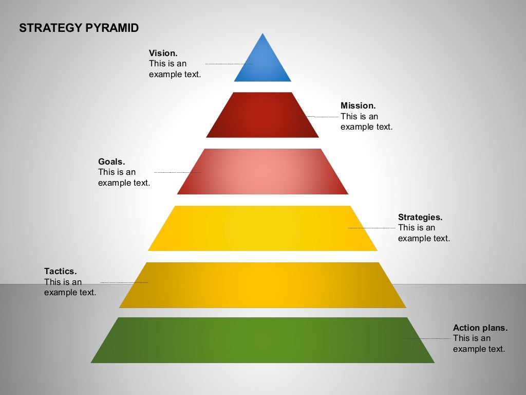 Strategy Pyramid Diagrams