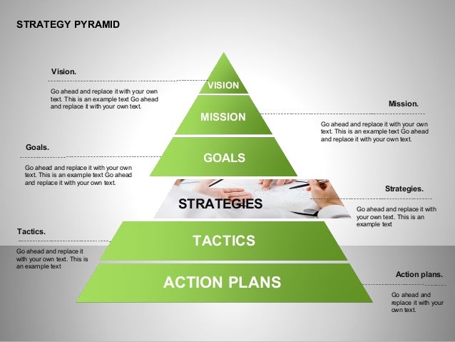 Strategy Pyramid Diagrams