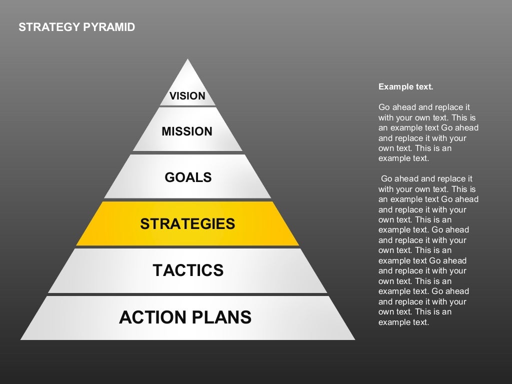 Strategy Pyramid Diagrams - Presentation Template For Google Slides And 240
