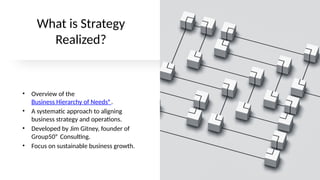 Strategy Realized - The Business Hierarchy of Needs® | PPTX
